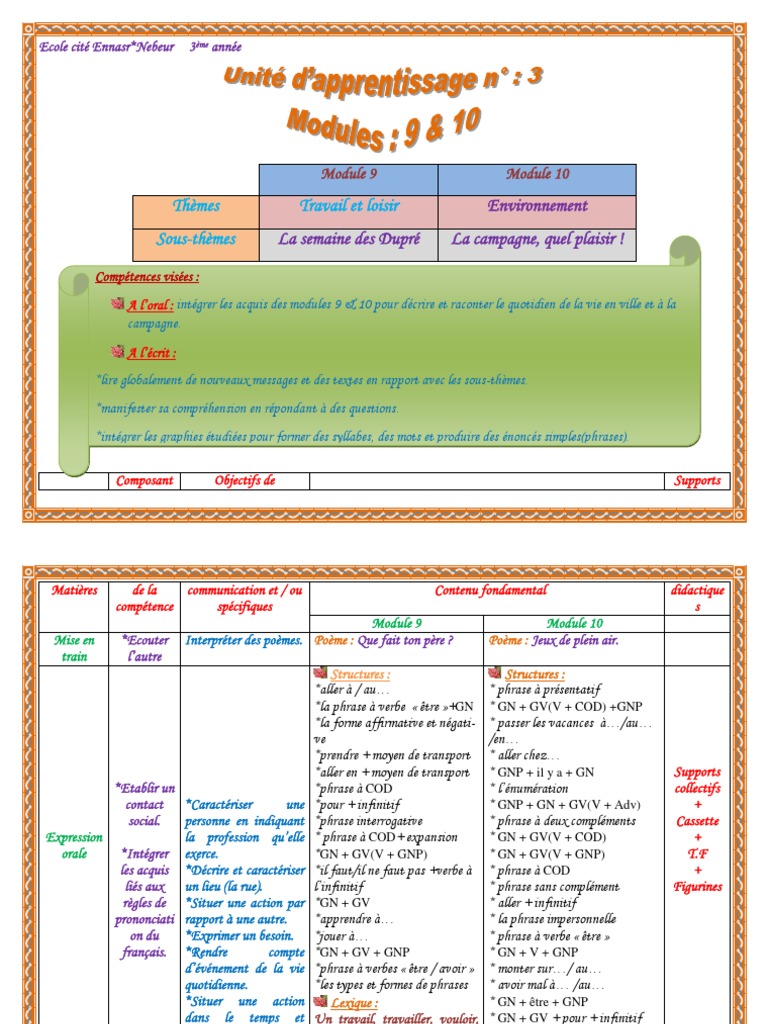 Modules 9 10 | PDF | Phrase | Linguistique