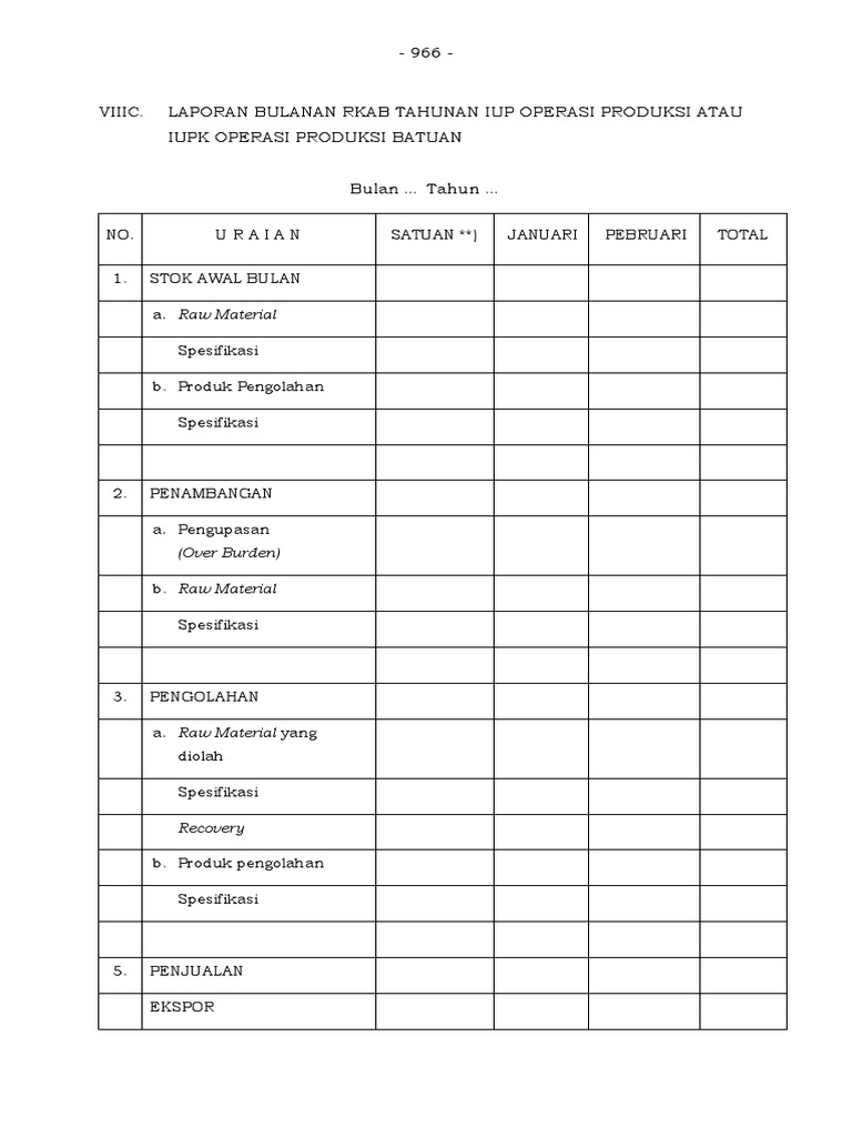 Format Pembuatan Laporan Bulanan RKAB Tahunan IUP Operasi Produksi ...
