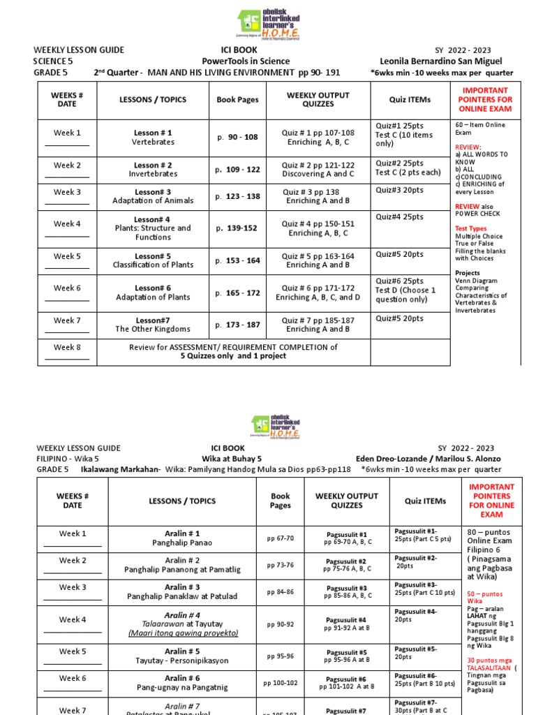 Grade 5 2nd Quarter Lesson Guide (2022-2023) - ICI | PDF | Quiz ...
