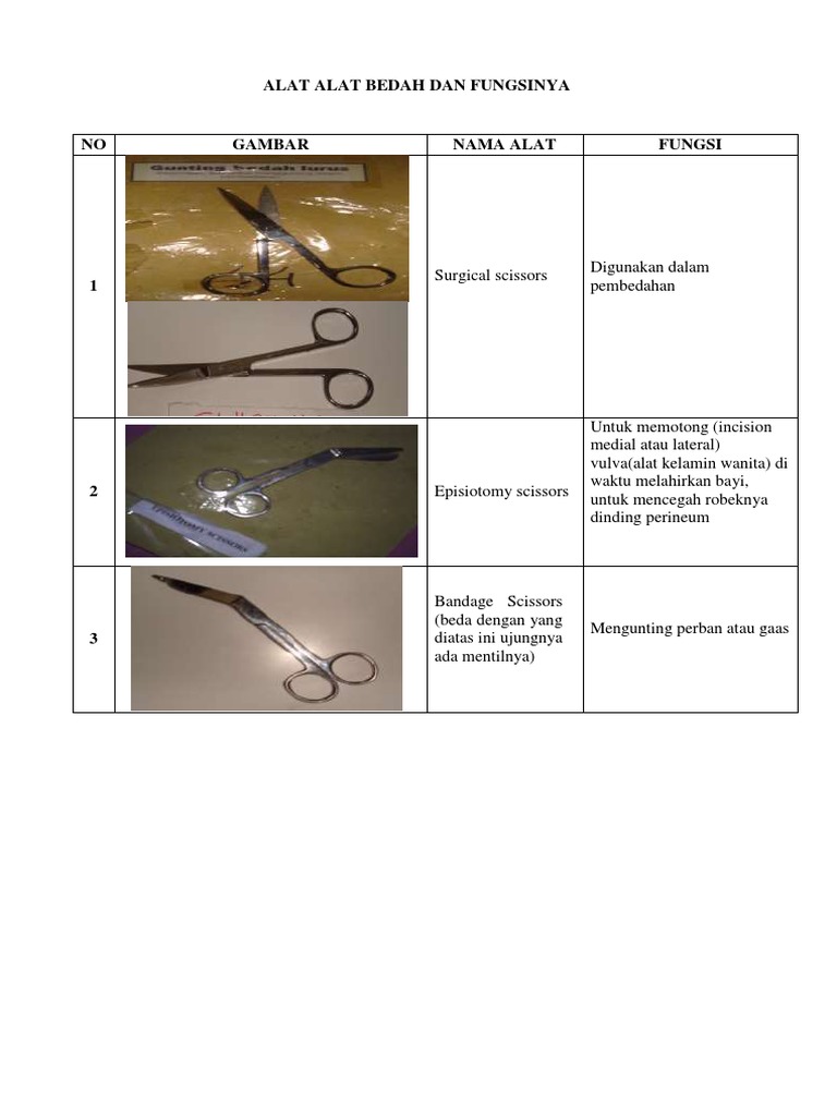Alat Bedah dan Fungsinya | PDF