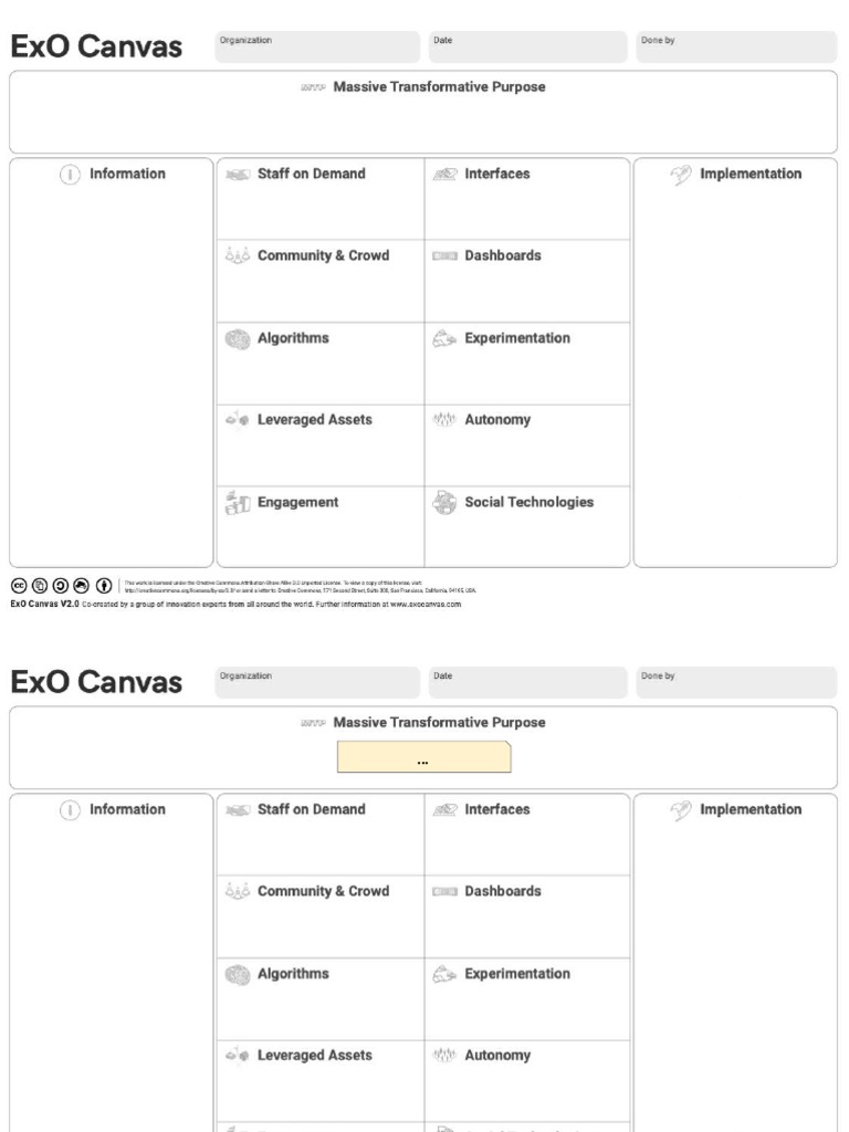 ExO Canvas | PDF