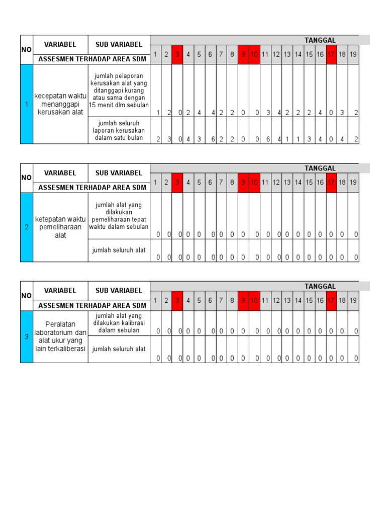 IMUT IPSRS Done | PDF