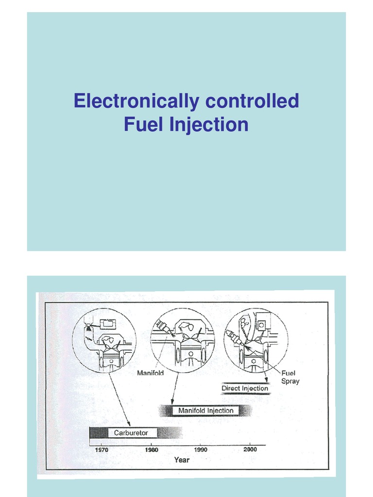 Electronically Controlled Electronically Controlled Fuel Injection J | PDF | Fuel Injection ...