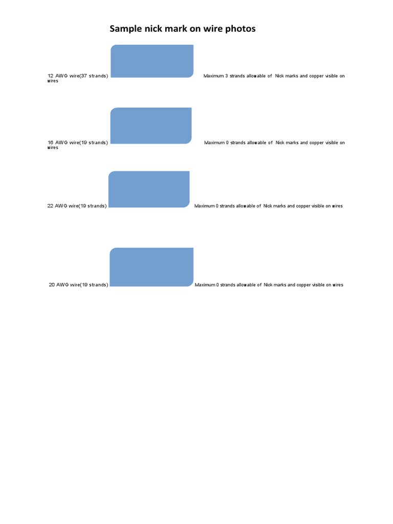 Nick Mark On Wire Sample Photos | PDF
