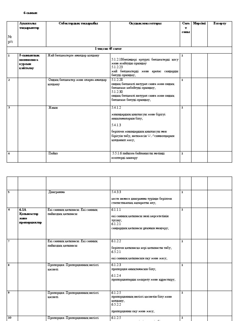 6 КТЖ 21 22 Pdf