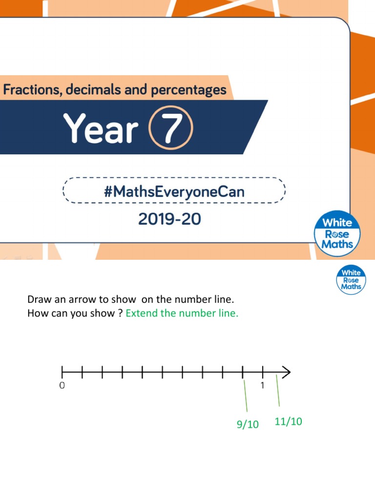 WRM Y7 Exemplar Questions & Answers b5 FDP | PDF