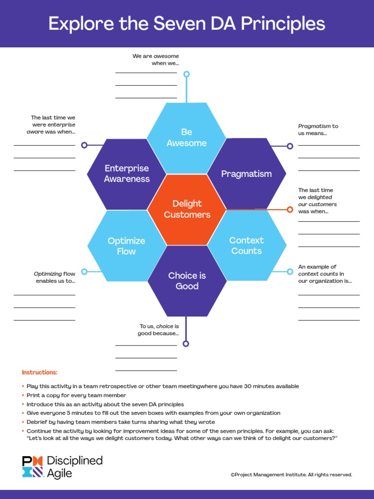 ExploreTheSevenDA Principles | PDF