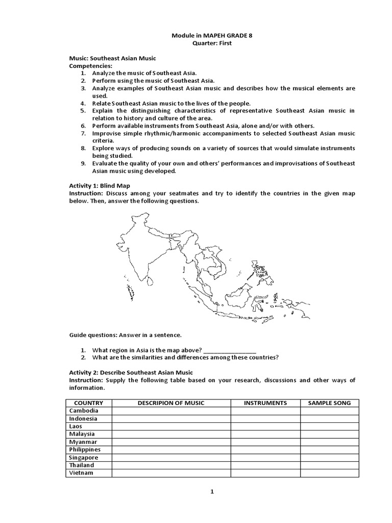 Module in MAPEH GRADE 8 Quarter - First | PDF | Hiv/Aids | Body Mass Index