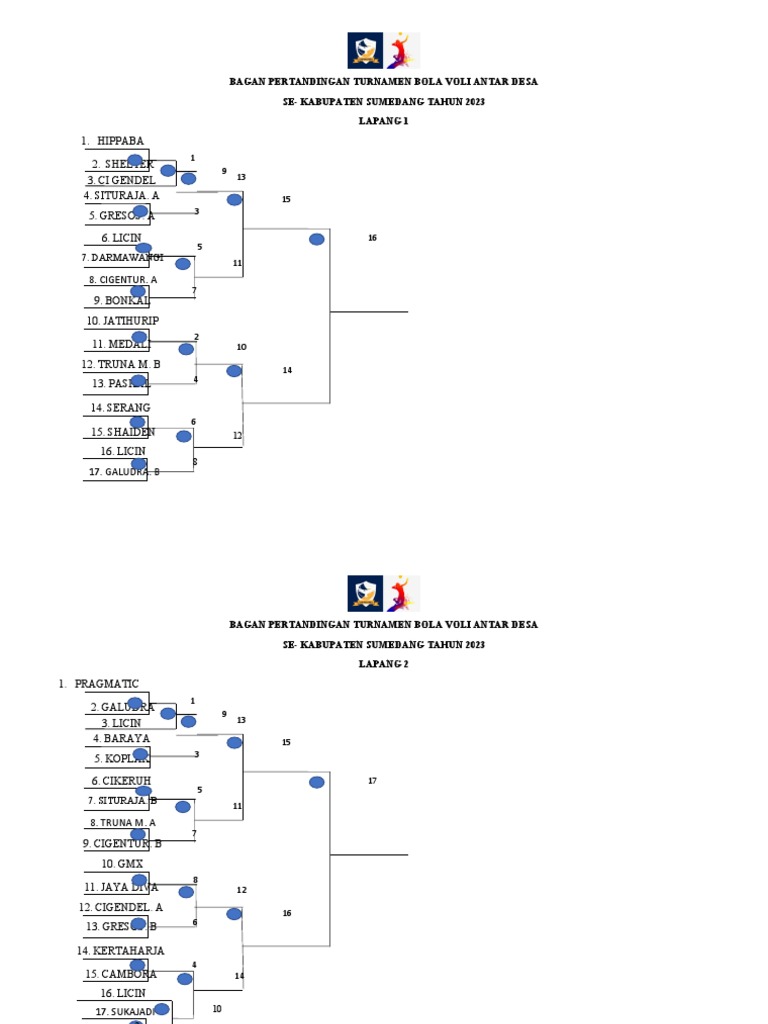 Bagan Pertandingan | PDF