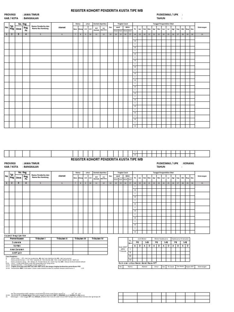 Register Kohort Penderita Kusta Tipe MB | PDF