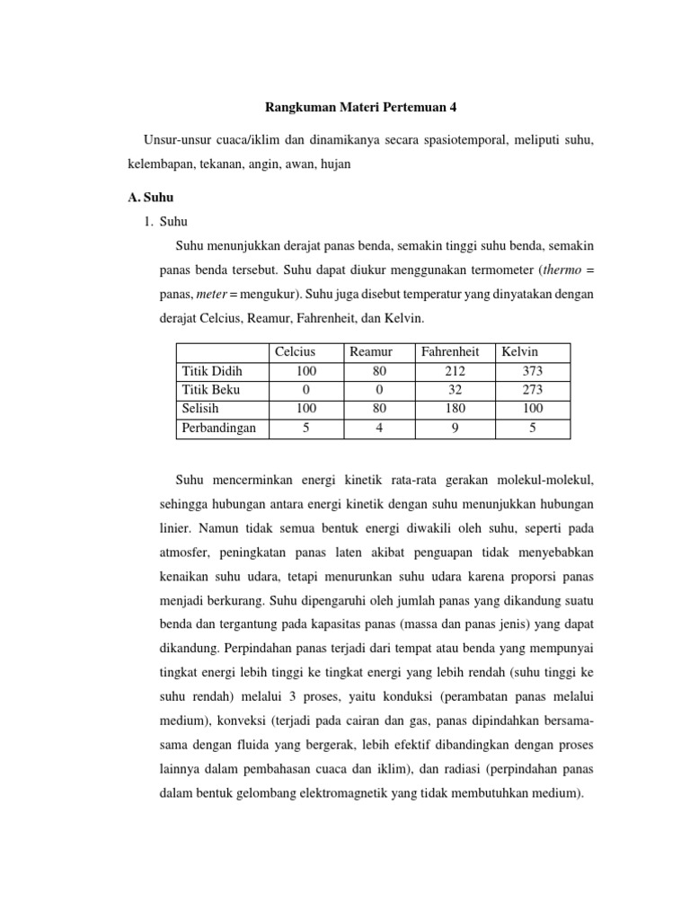Rangkuman Materi Pertemuan 4 | PDF