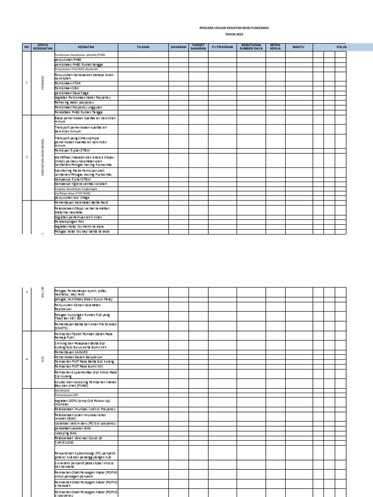 Form RPK Ukm 2022 | PDF