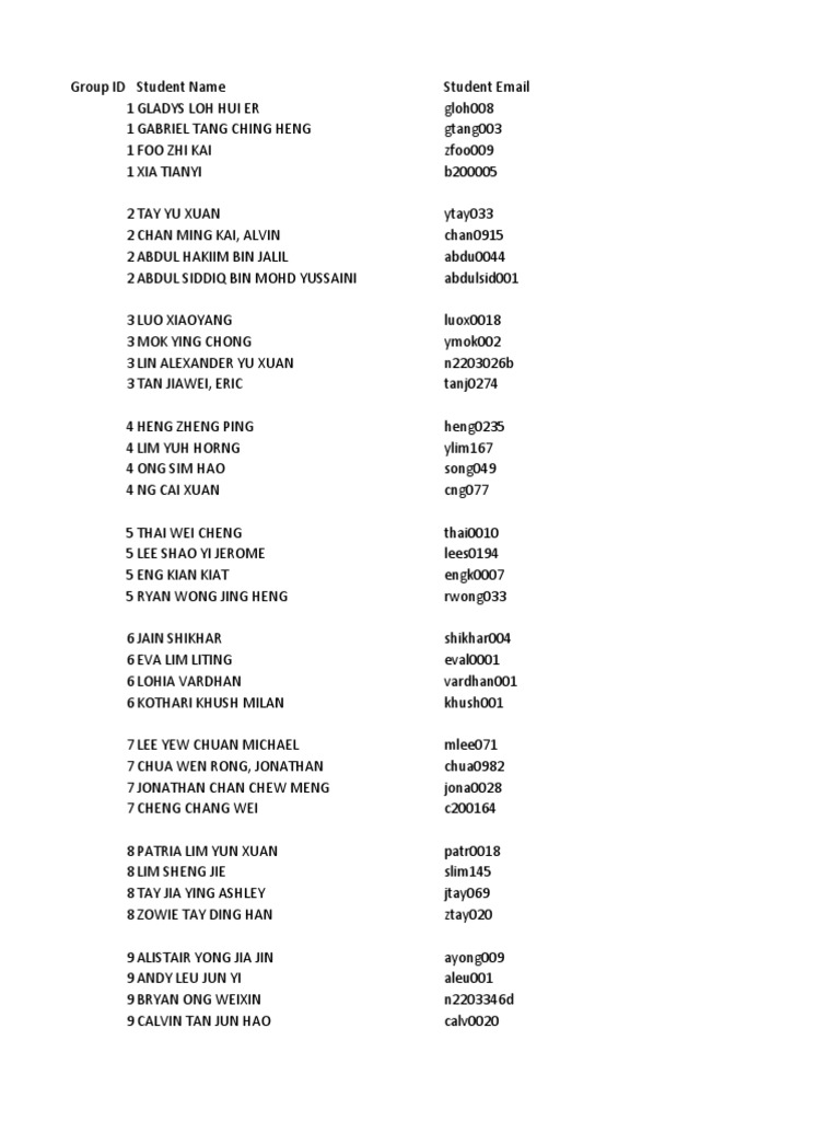 Project Group Allocation | PDF