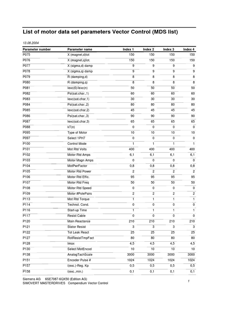 Vc34 Kompend Mds e | PDF | Mechanical Engineering | Quantity
