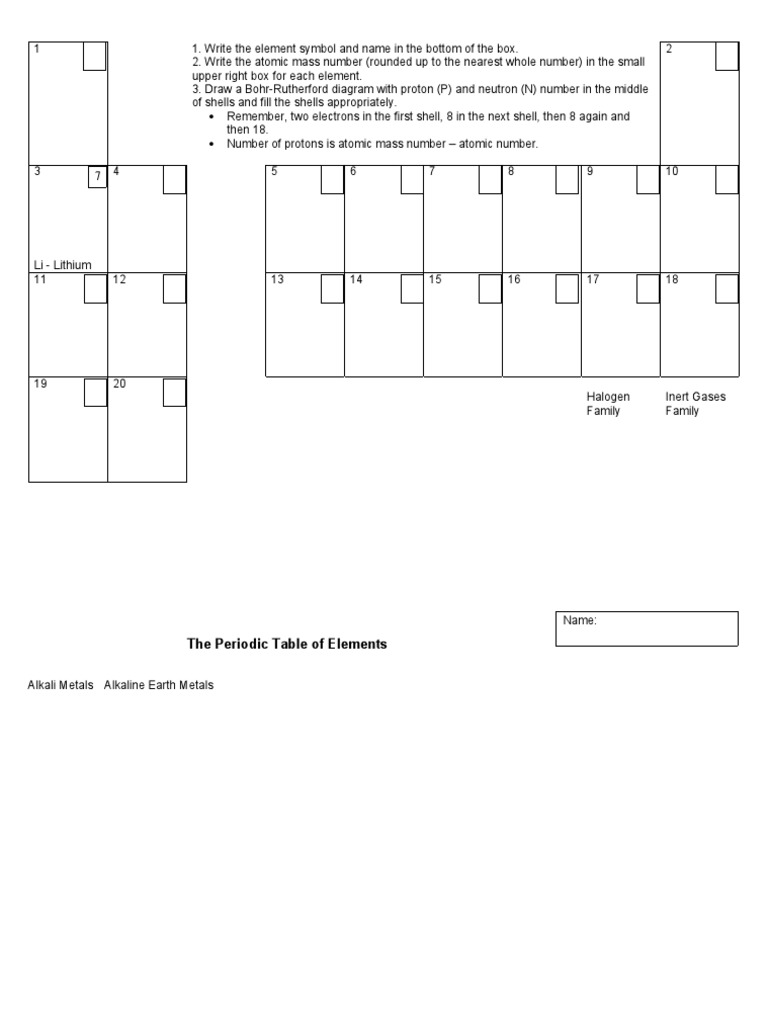 Bohr-Rutherford Diagram Worksheet | PDF