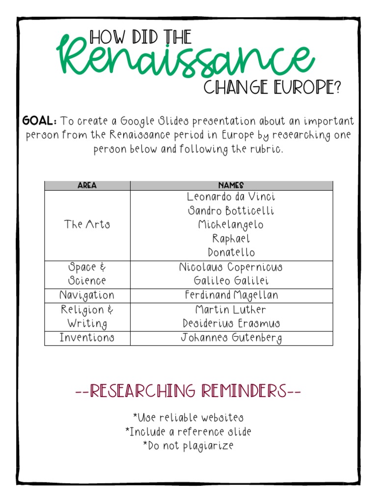 Renaissance: How Did The Change Europe? | PDF | Renaissance