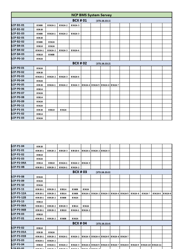 NCP BMS System Servey | PDF | Technology & Engineering