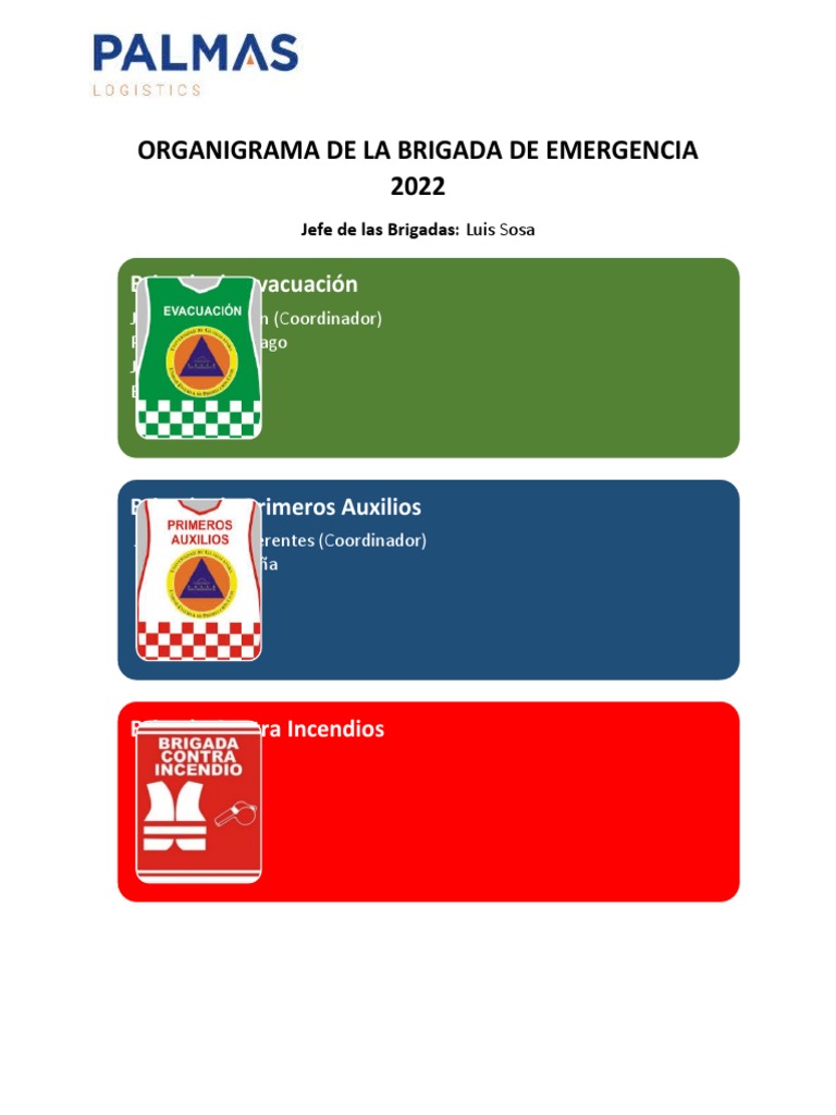 Organigrama de La Brigada de Emergencia V2 2021 | PDF