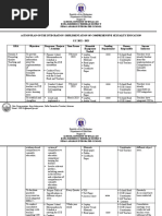 TIP-Course-3-with ANSWERS | PDF | Learning | Teachers