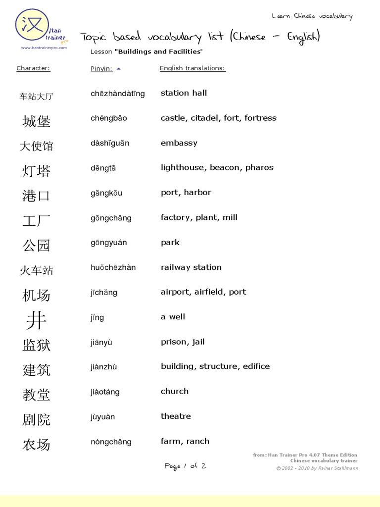 Chinese Vocabulary Buildings | PDF | Buildings And Structures