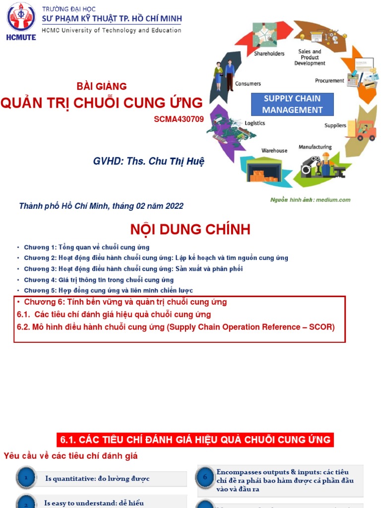 Chuong 6 - Tinh Ben Vung Va Quan Tri Chuoi Cung Ung - SV | PDF