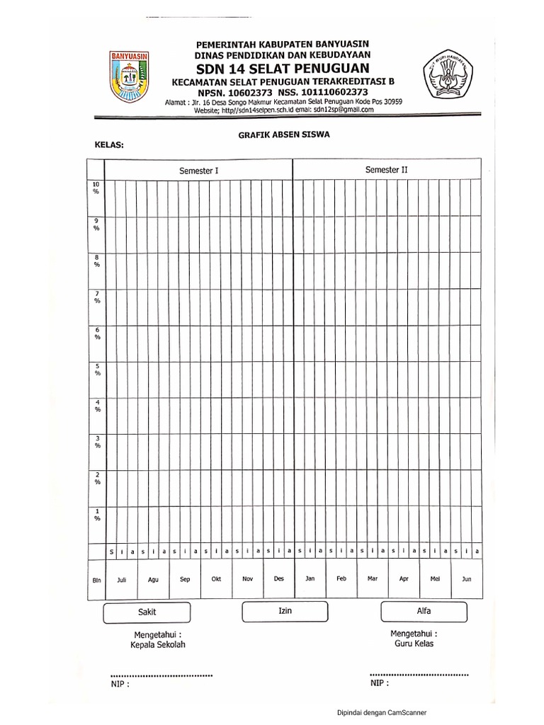 Grafik Absen Siswa | PDF