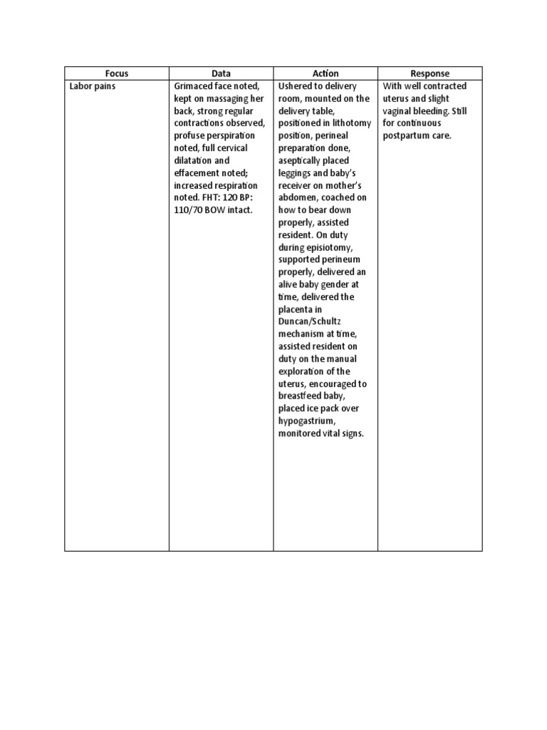 FDAR - Delivery Final | PDF