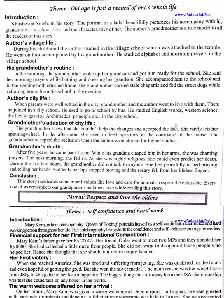 11th English All Unit Paragraph Including Poem Prose and Supplementary ...