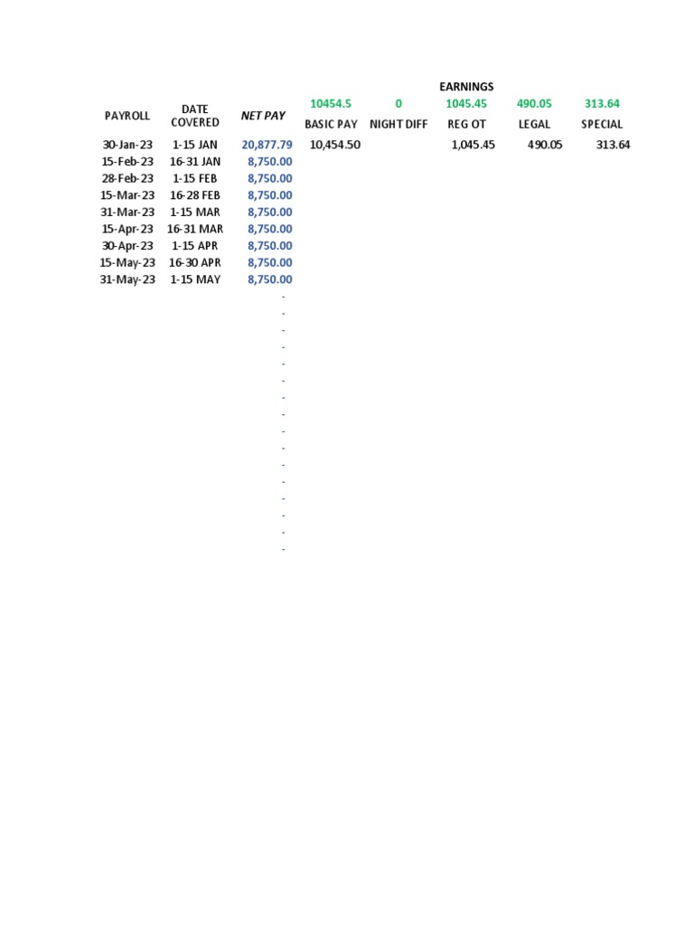 Payroll Records for January to May 2023 Detailing Employee Earnings ...