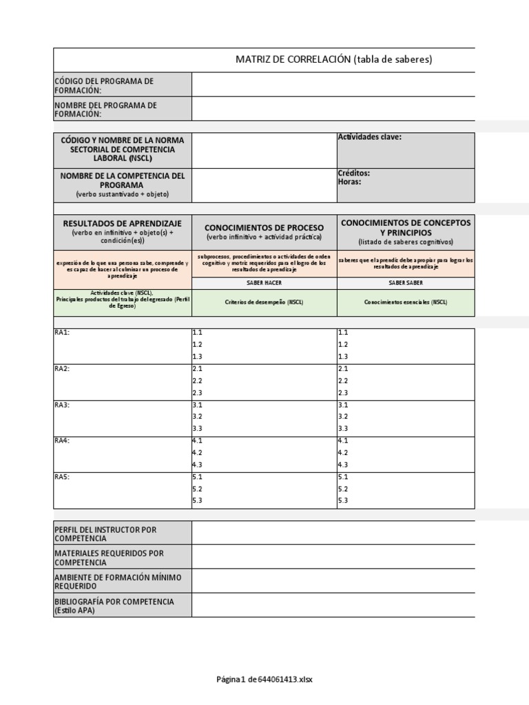 Plantilla Matriz Correlacion - Sena 2023 | PDF | Aprendizaje | Cognición