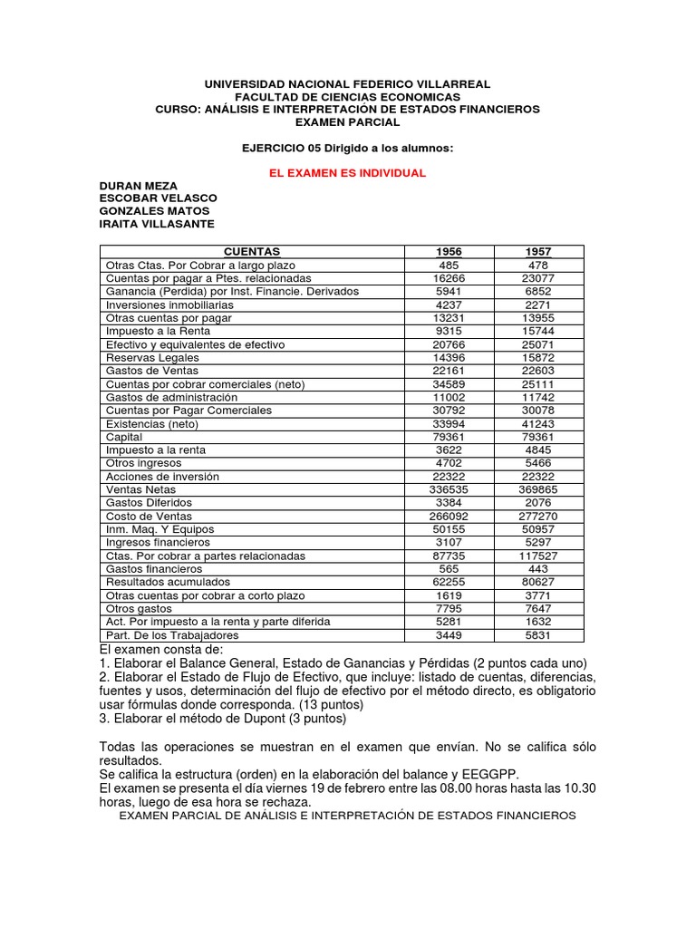 Examen Parcial de Análisis e Interpretación de Estados Financieros | PDF | Hoja de balance ...