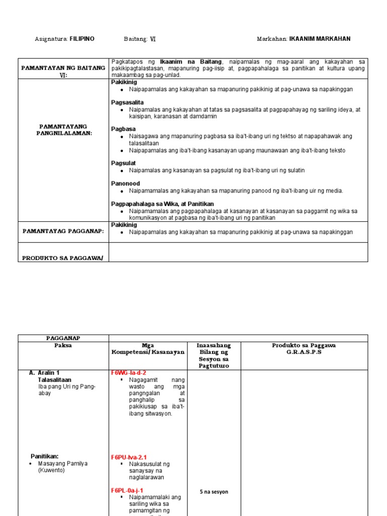 Curriculum Mapping Sa Filipino | PDF