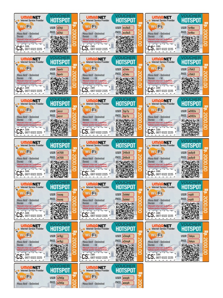 Voucher Hotspot | PDF | Computer Networking | Digital Technology