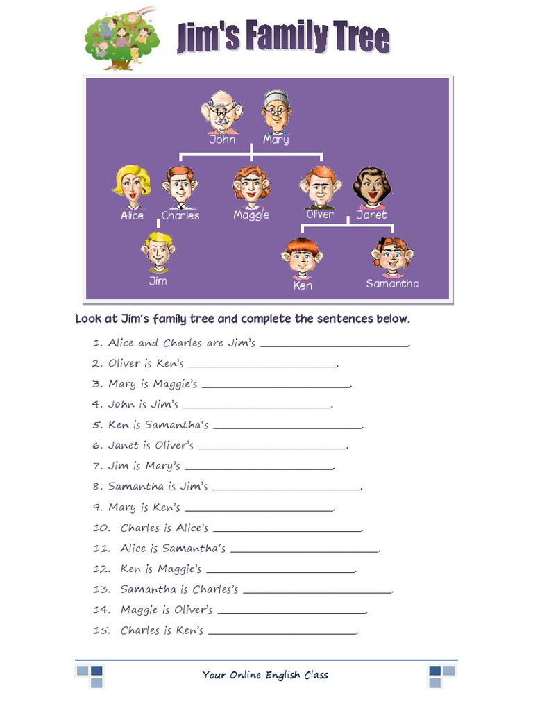 Jim's Family Tree | PDF