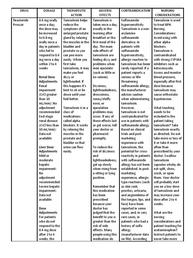Mella (Week 14 - Course Task) | PDF | Allergy | Dose (Biochemistry)