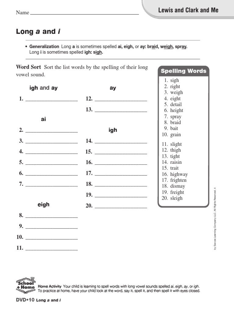 Lewis and Clark Learning Activities | PDF
