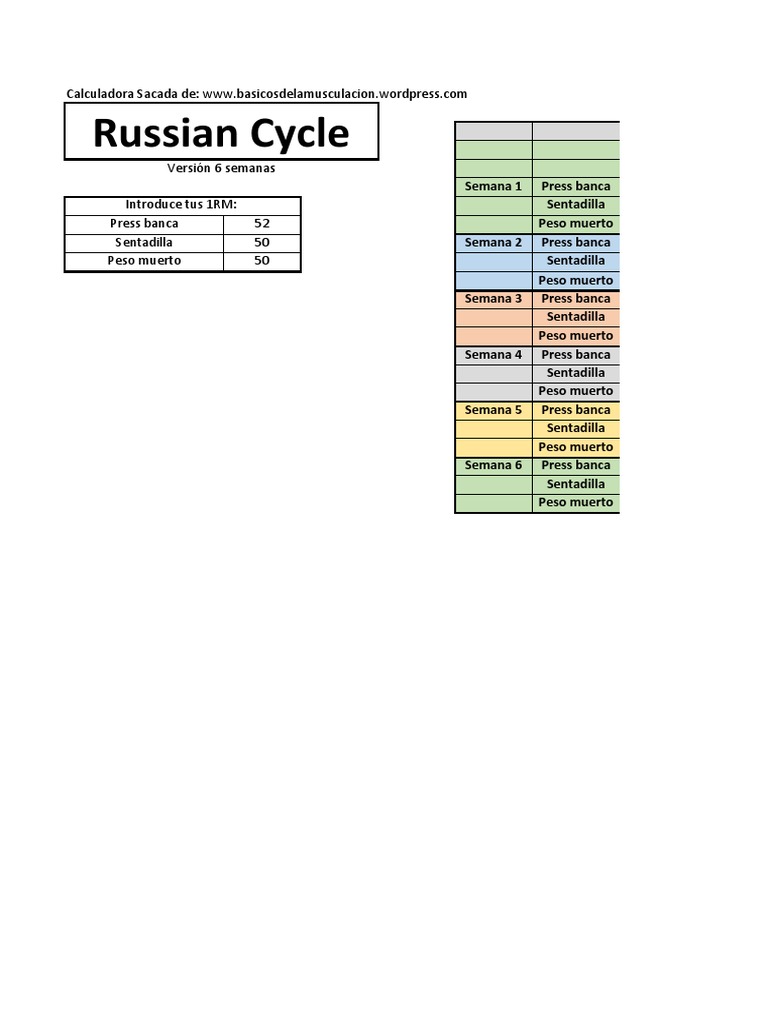 Russiancycle 6semanas1 | PDF