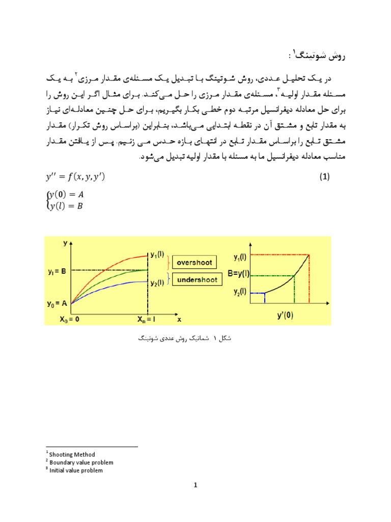 Potential Flow | PDF
