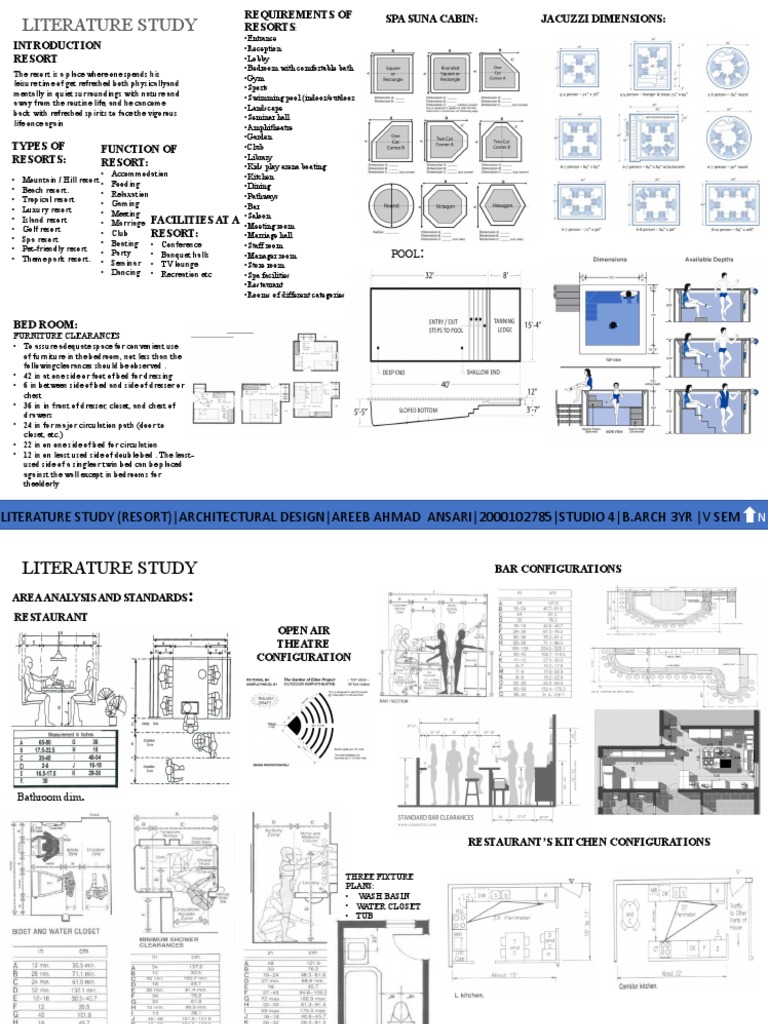 Requirements and dimensions for developing a luxury spa resort | PDF ...