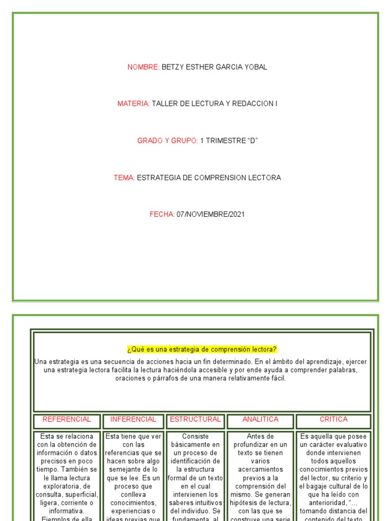 Cuadro de Estrategia de Comprension Lectora (Taller de Lec) | PDF