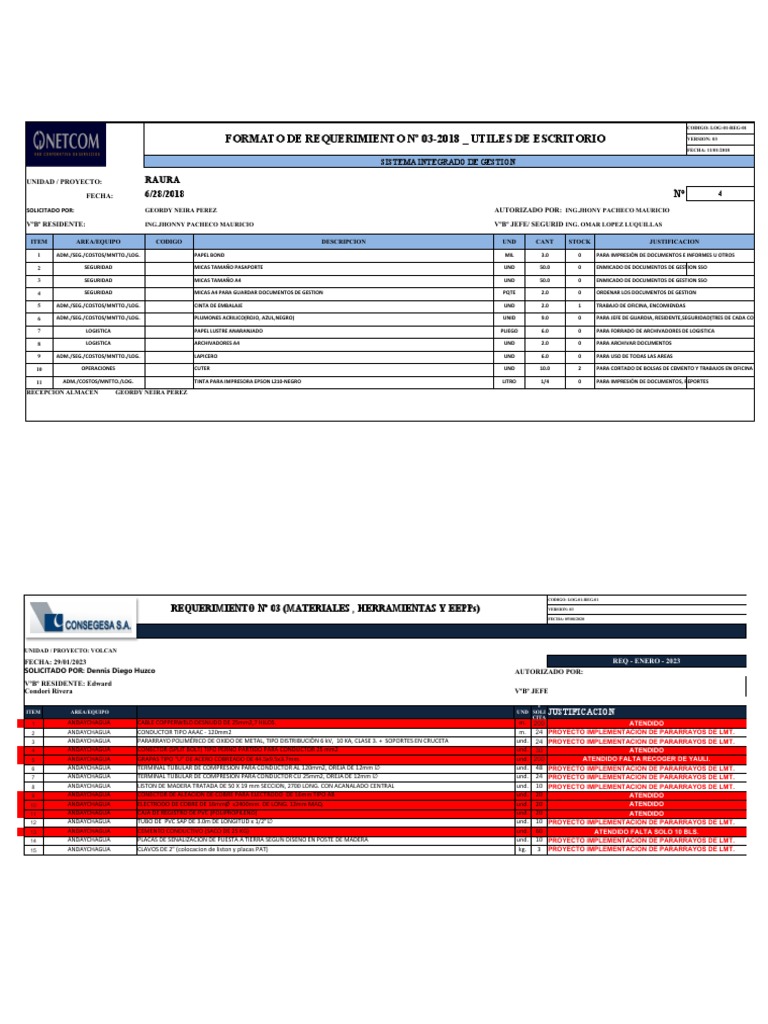 Requerimiento Proyectos N°03 (Imp - Pararrayos LMT) | PDF | Materiales | Ingeniería de Edificación