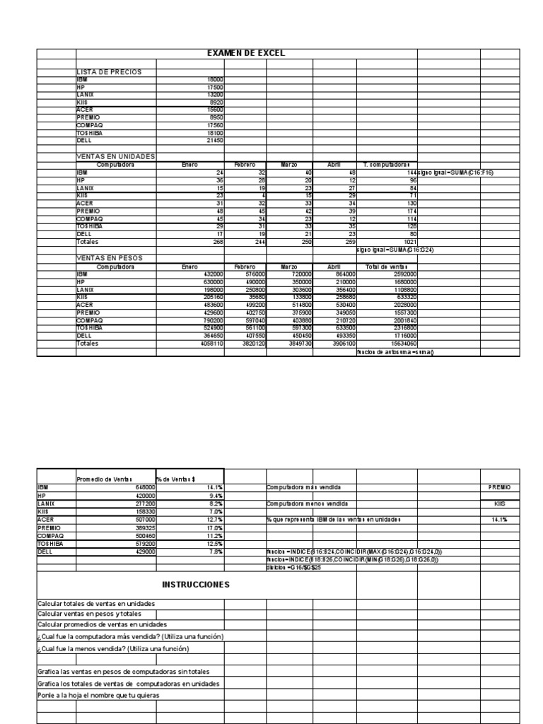 Examen Practico Excel (FINAL) | PDF | Ciencias de la Computación | Equipo de oficina