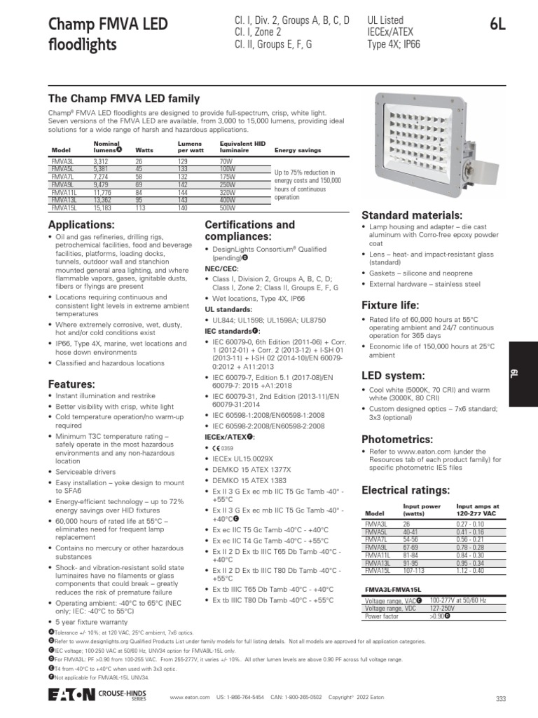 Crouse Hinds Fmva Led Catalog Page | PDF | Alternating Current | Lighting