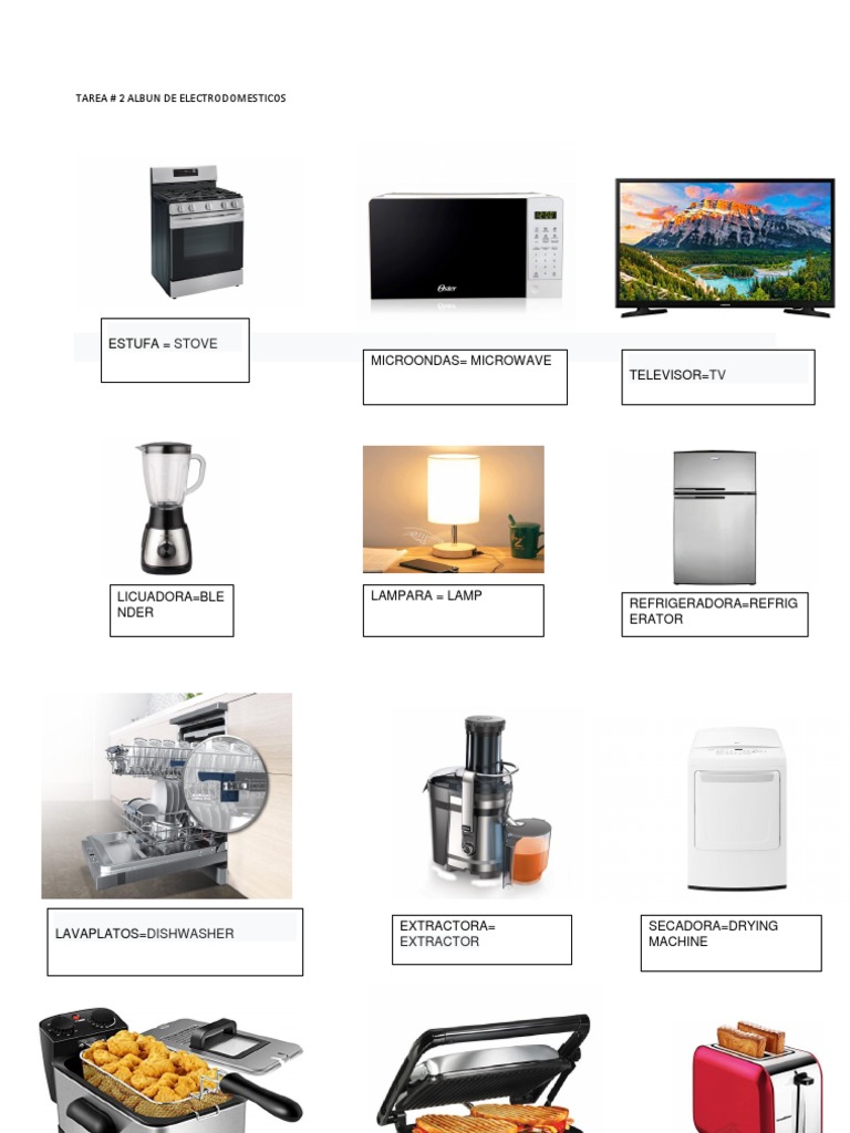 Tarea Ingles Electrodomesticos | PDF | Hogar, jardinería y bricolaje