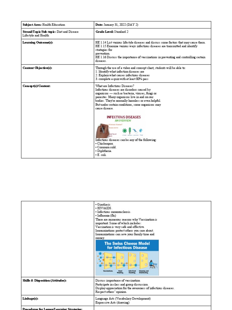 HE Lesson Plan (Diseases - Vaccines) | PDF | Infection | Vaccination