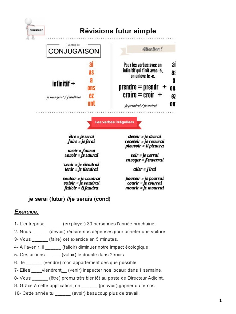 Révisions futur simple et exercices pratiques | PDF