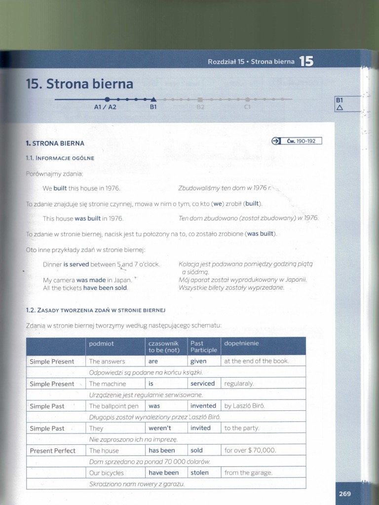 English Strona Bierna | PDF