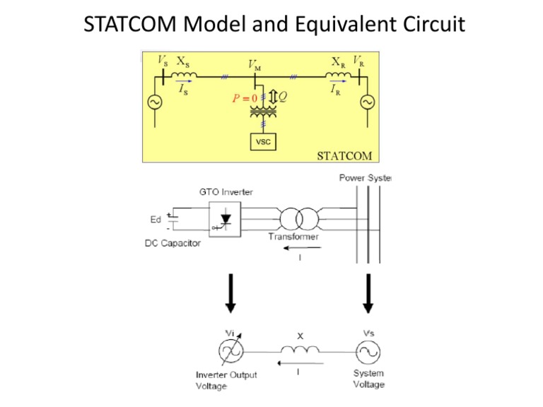 STATCOM Model and Equivalent Circuit | PDF