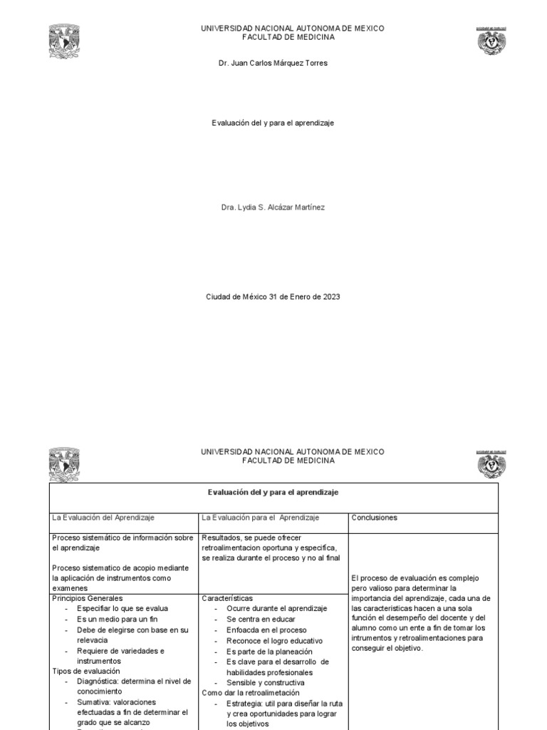 Evaluación del aprendizaje y para el aprendizaje: un análisis de sus características ...
