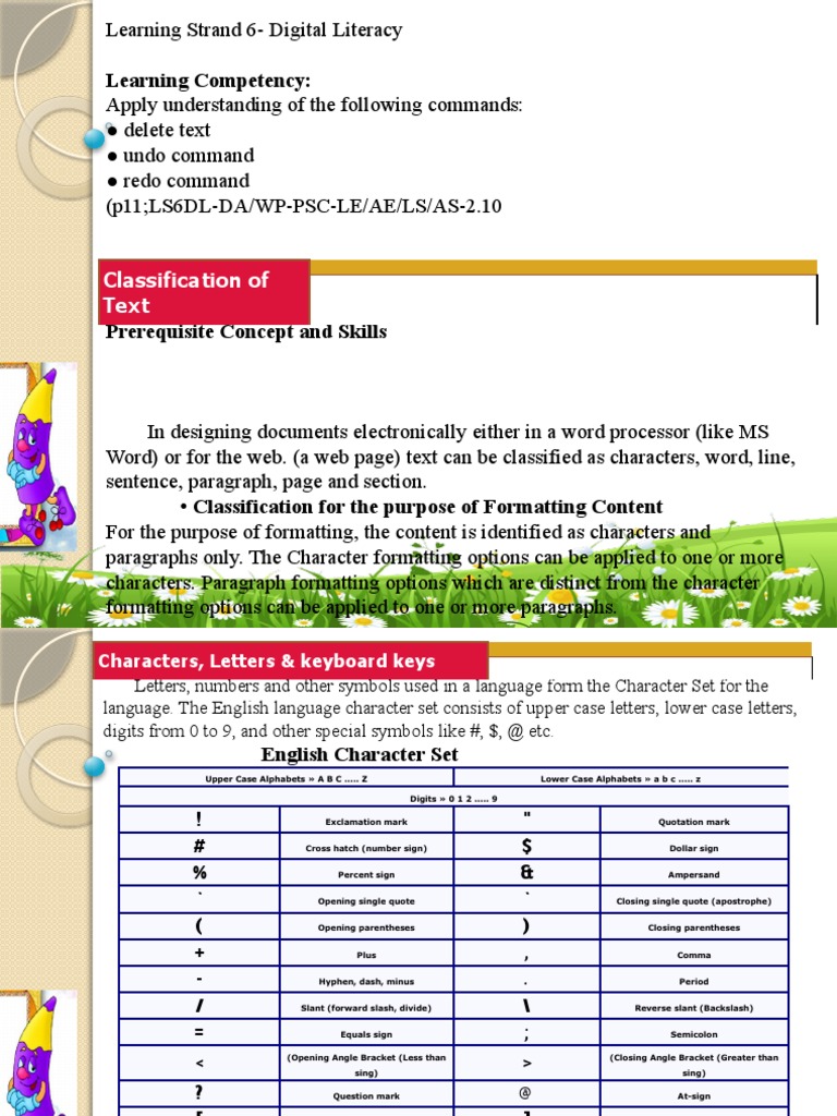 18-LS6 DL Apply Understanding Delete Undo Redo Commands | PDF | Paragraph | Quotation Mark